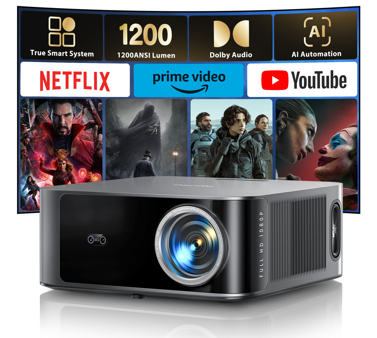 Smart Projector with WiFi 6 and 2-Way Bluetooth, Auto Focus & Keystone ...