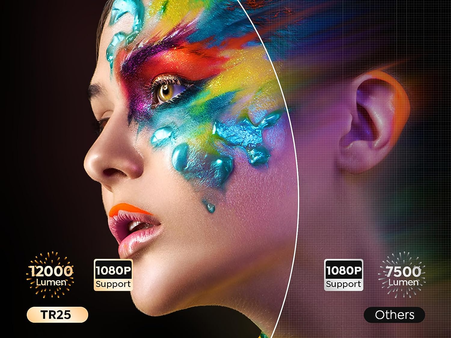 【Electric-Focus】Mini Projector, TOPTRO TR25 Outdoor Projector with WiF ...